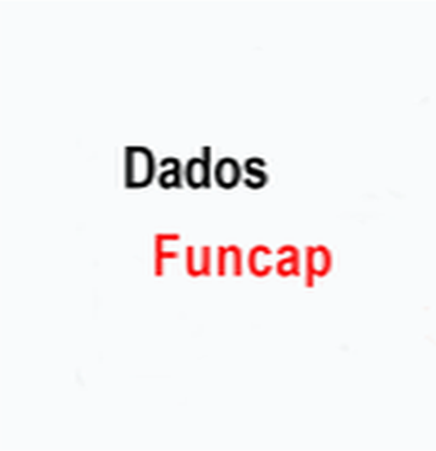 Funcap - Fundação Cearense de Apoio ao Desenvolvimento Científico e ...